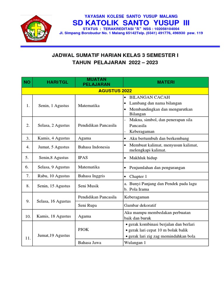 Jadwal Sumatif Formatif Kelas 3 Semester I TH 2022-2023 | PDF
