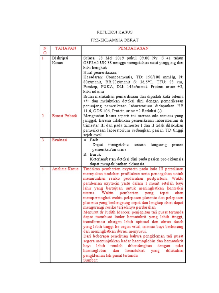 Refleksi Kasus | PDF