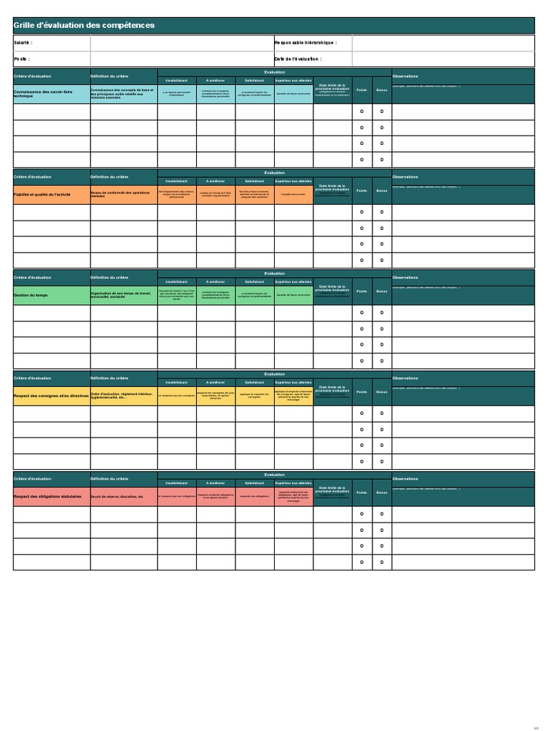 Grille Evaluation Competences | PDF | Compétence (Ressources humaines) | Business