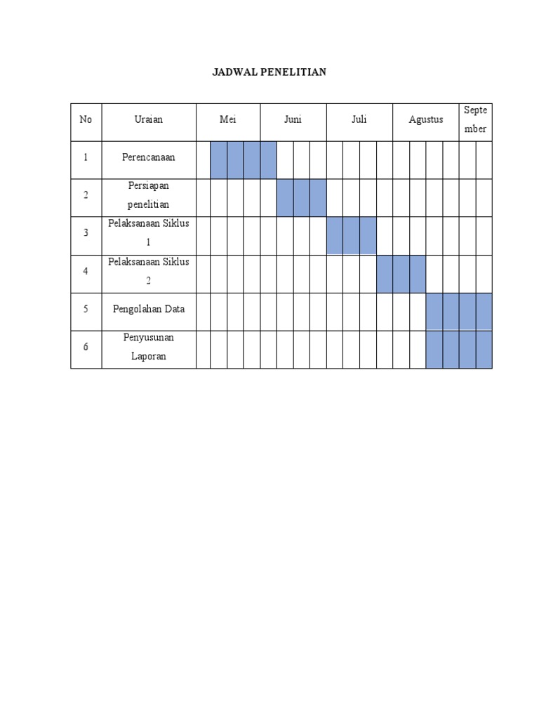 Jadwal Penelitian | PDF