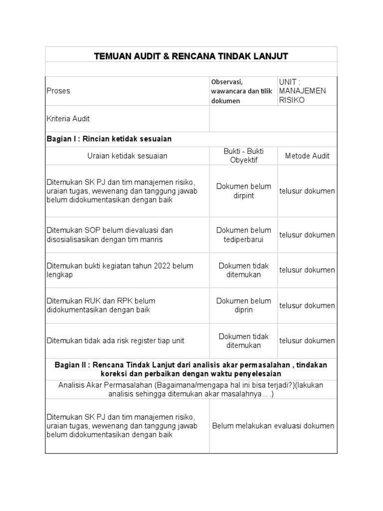 Temuan Audit | PDF