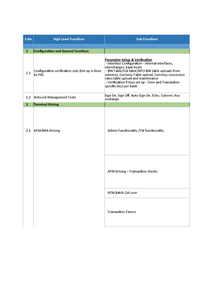 Book 4 | PDF | Emv | Debit Card