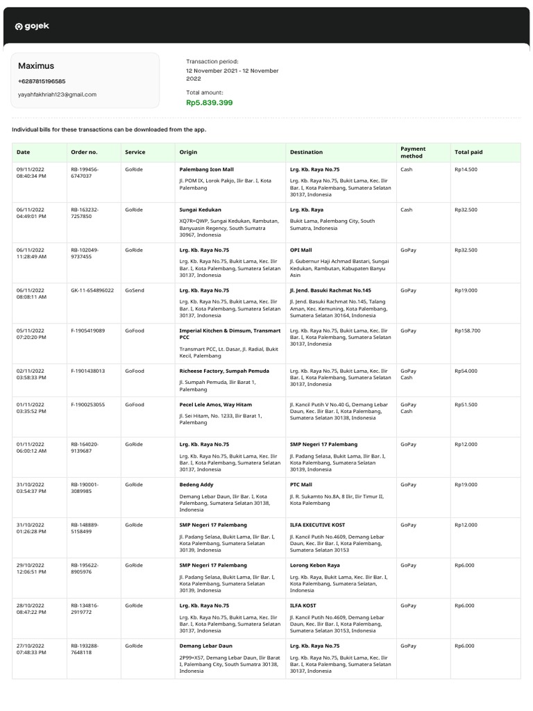 Gojek Orders 121121-121122 | PDF