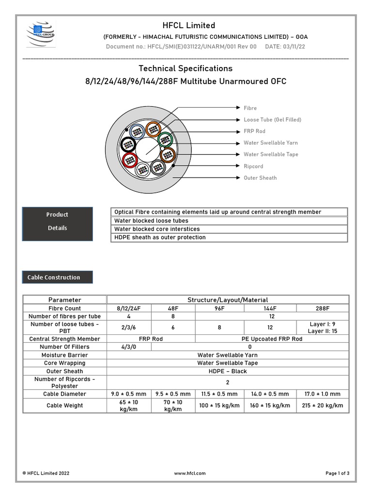 Line Item 11 To 17 # Datasheet - 8F, 12F, 24F, 48F, 96F, 144F, 288F Duct MTUA SS PE BK | PDF ...