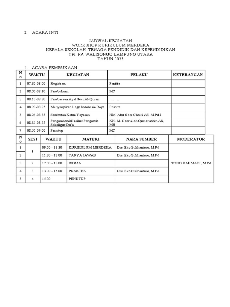 Rundown Workshop 2023 | PDF