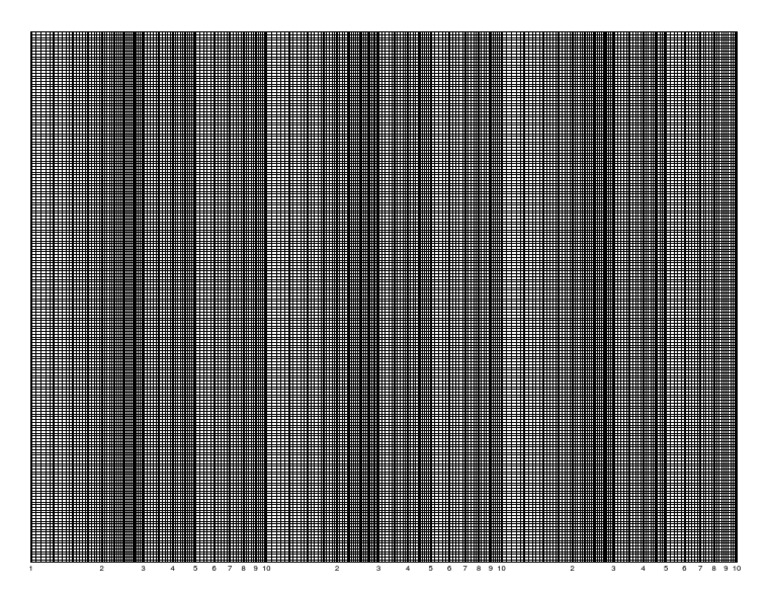 Log Graph Paper Pdf 