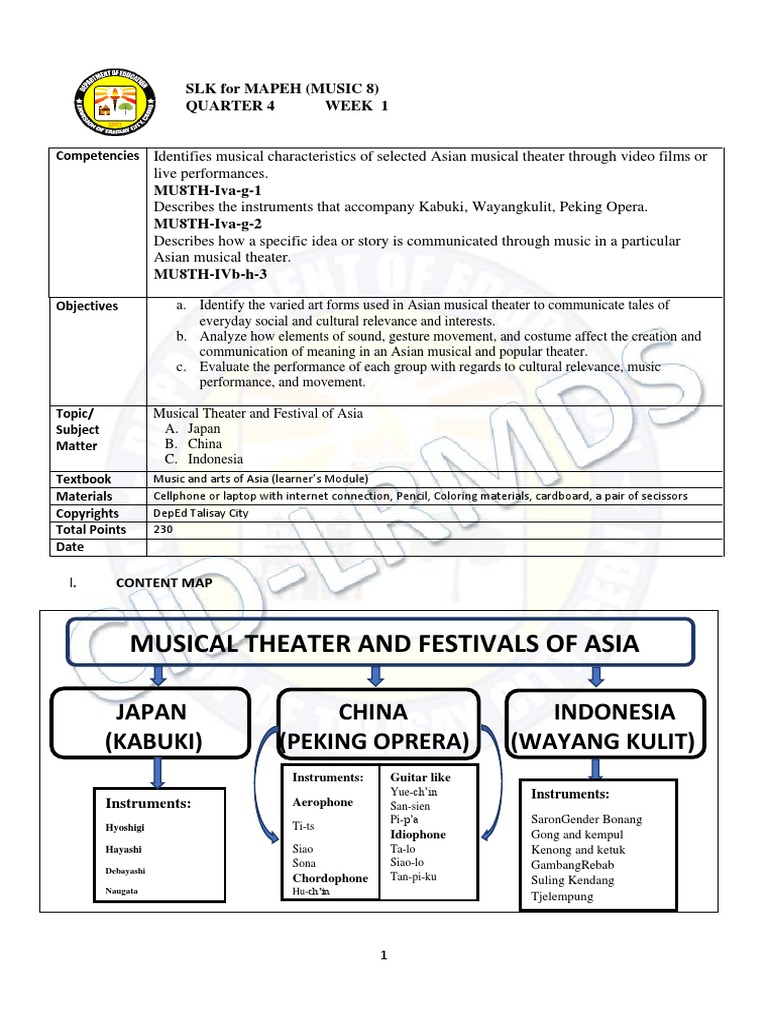 Music 8 - q4 - Week 1 - Rey B. Milla | PDF