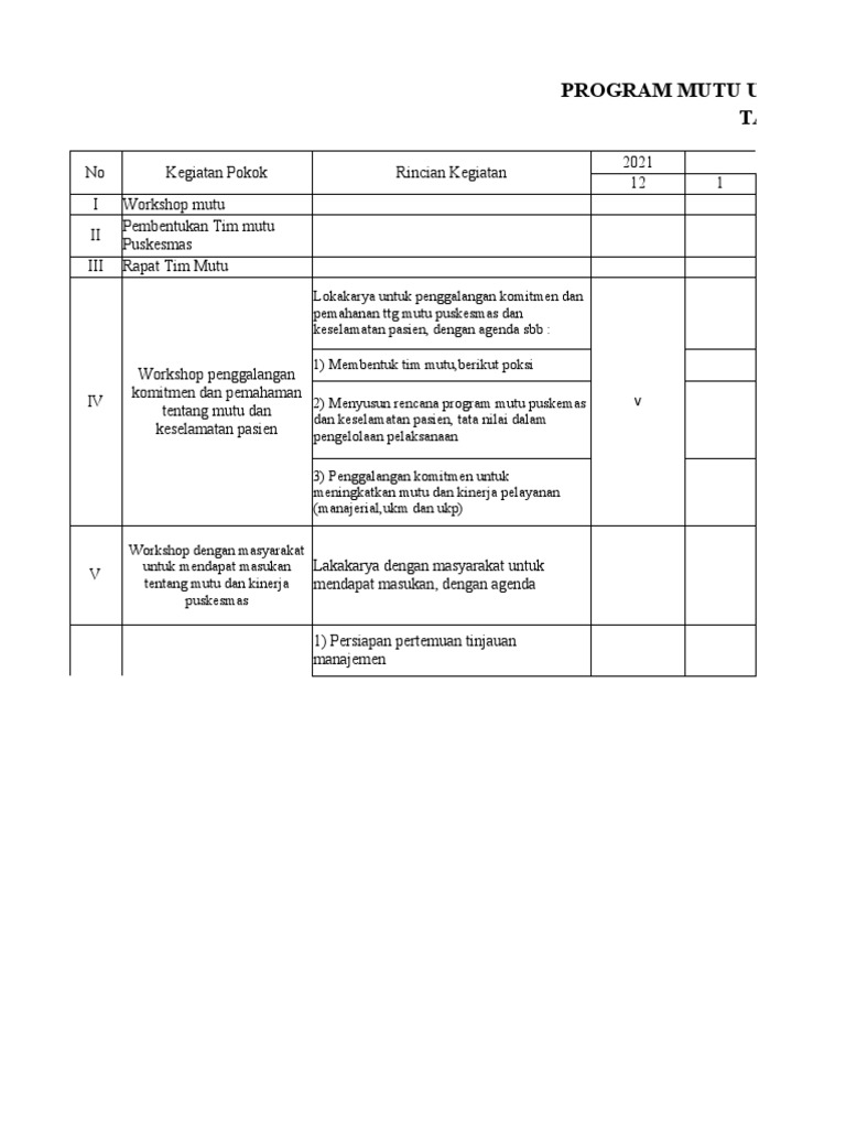 Rencana Program Mutu Puskesmas 2023 | PDF