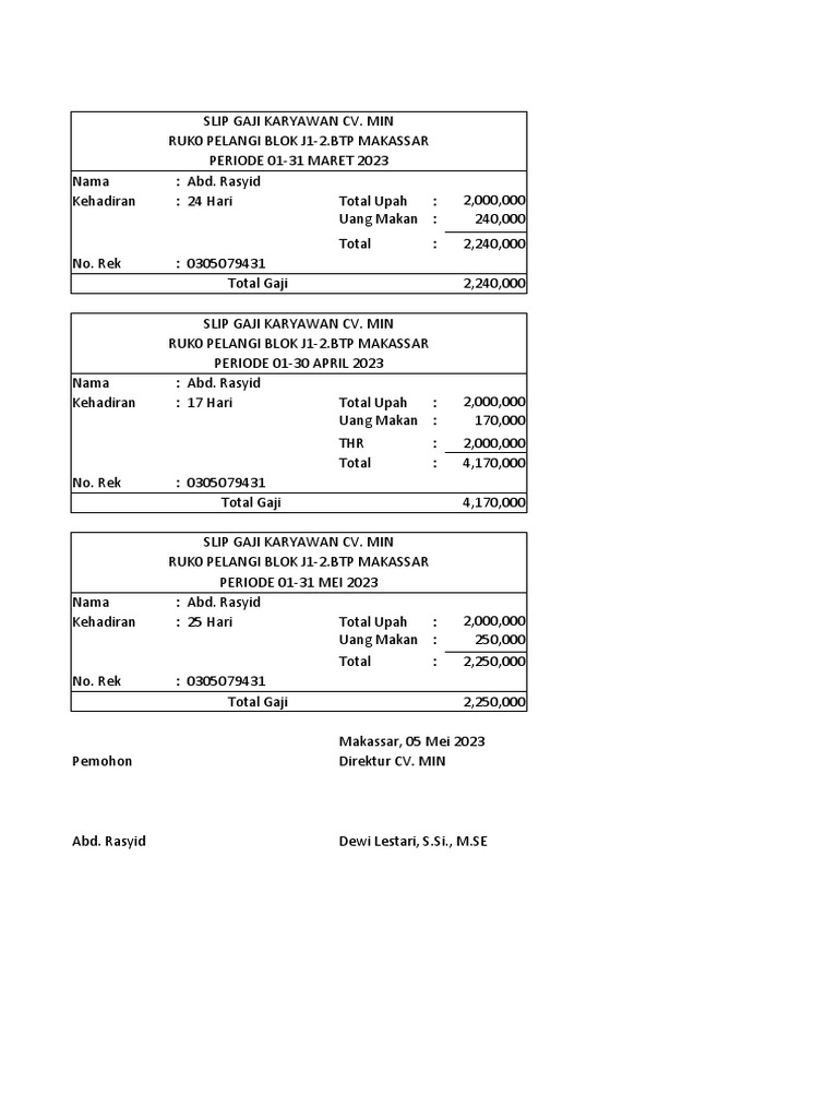 Slip Gaji Karyawan CV. MIN 2023 | PDF