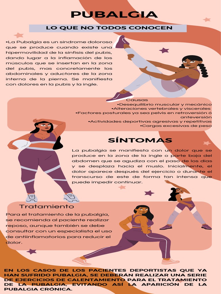 Pubalgia | PDF