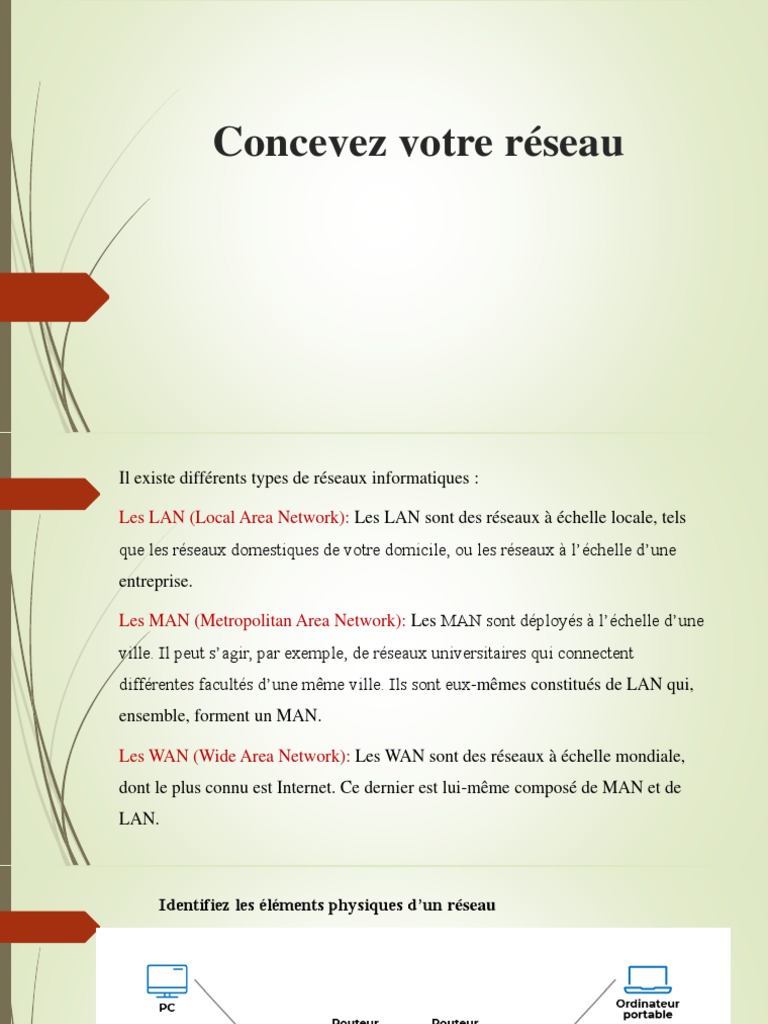 Cours1 Reseau | PDF | Réseau informatique | Réseau local