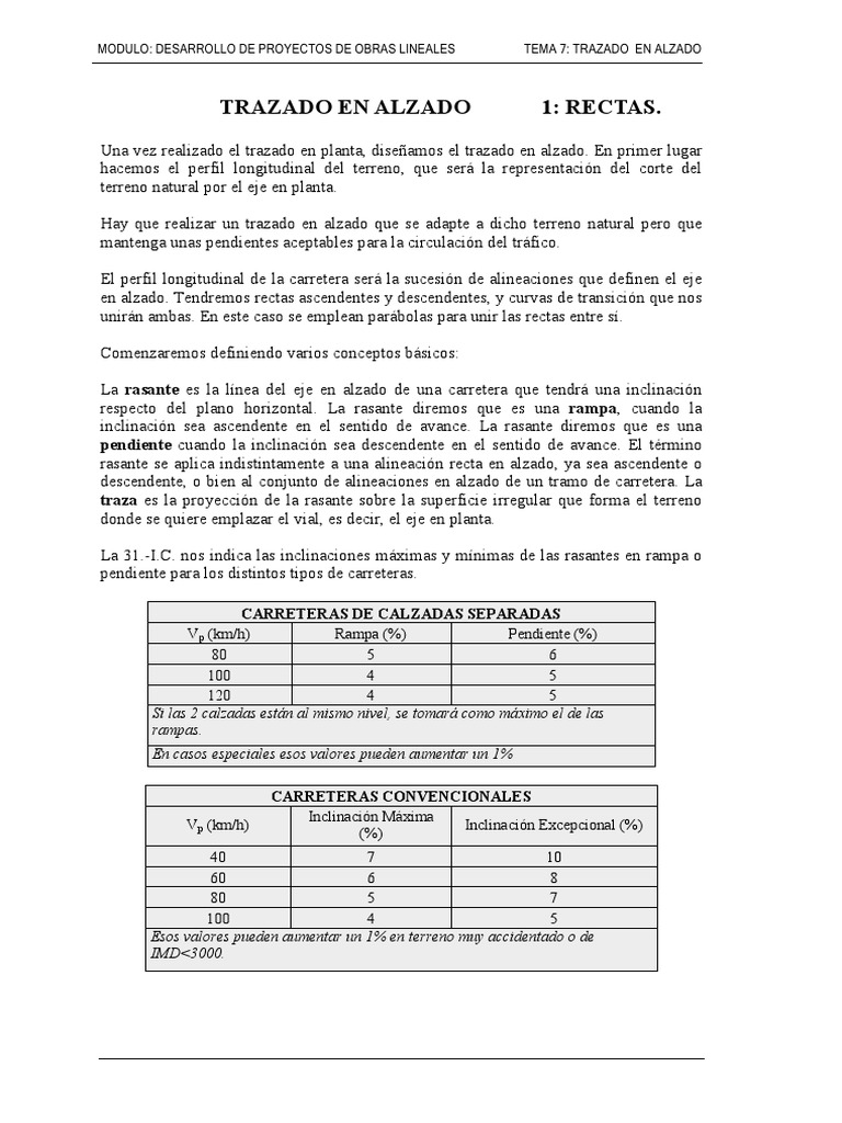 Trazado en Alzado: Conceptos y Parámetros | PDF | Pendiente | Ecuaciones
