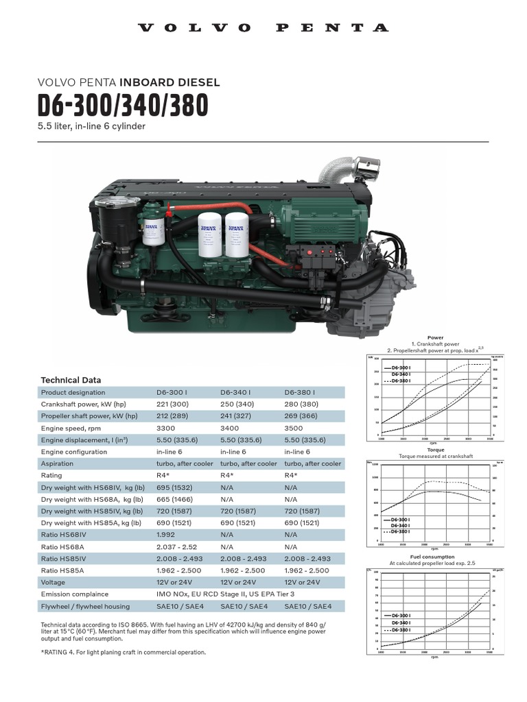 Volvo Penta 300 340 380 | PDF | Engines | Horsepower