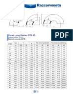 Seeger External Rings Catalogue | PDF