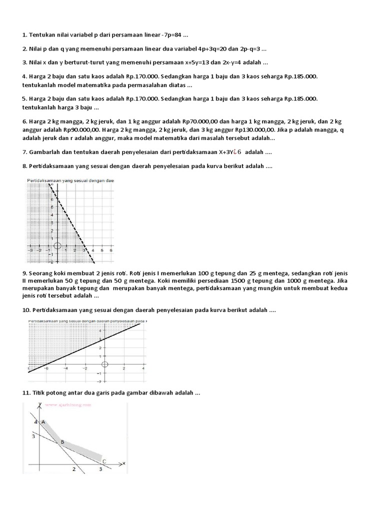 Kisi Kisi Pas MTK X 2022 | PDF