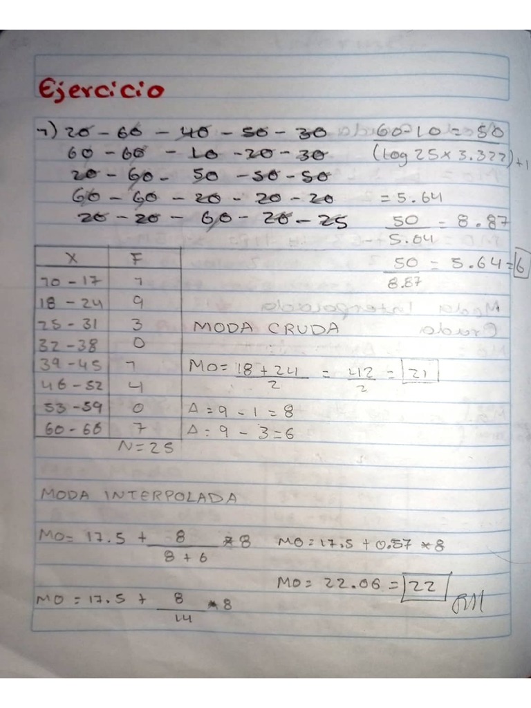 Ejercicios de Moda | PDF