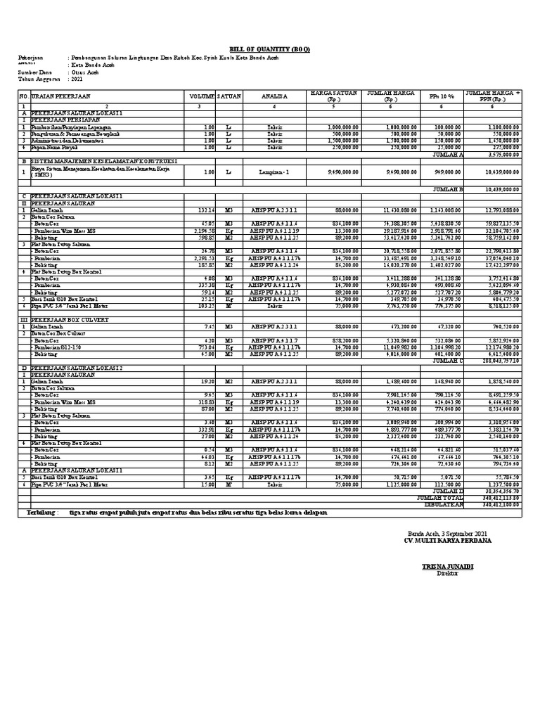 BOQ Saluran Rukoh-Dikonversi Buang 25 % | PDF | Sains & Matematika | Teknologi & Rekayasa