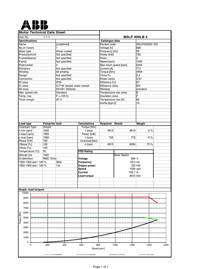 Motor Technical Data Sheet: M3LP 400LB | PDF | Electric Motor | Metrology