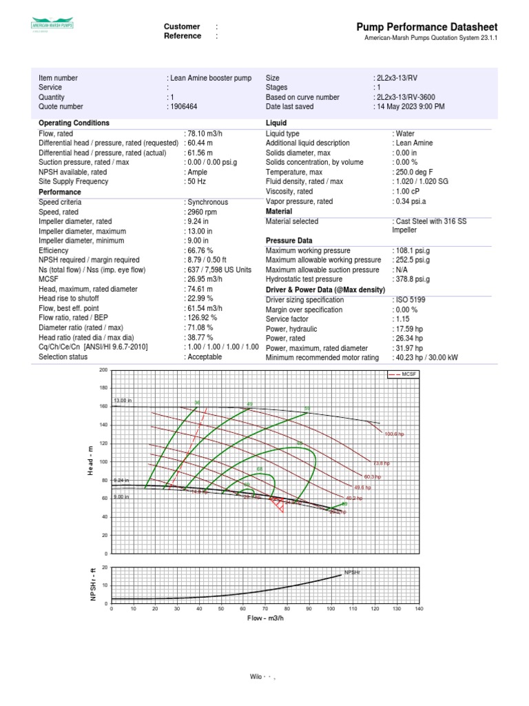 Lean Amine Pump Performance Data | PDF | Pump | Pressure