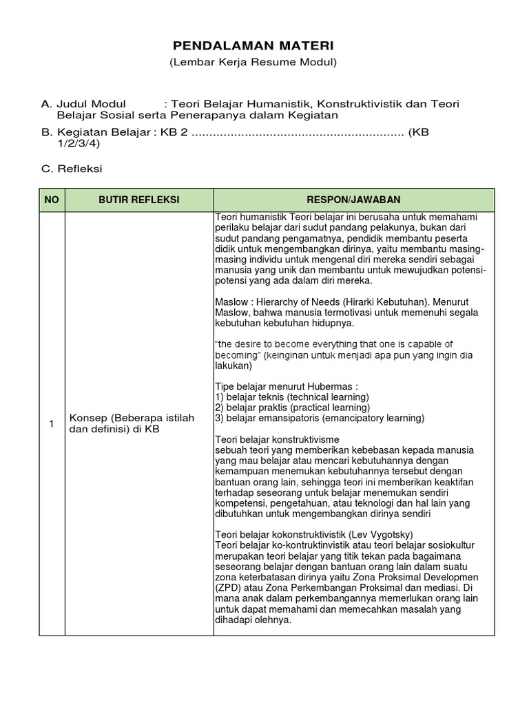 LK KB 2 - Resume Pendalaman Materi PPG 2023 | PDF
