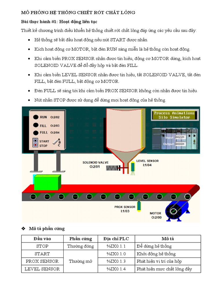Silo Simulation | PDF