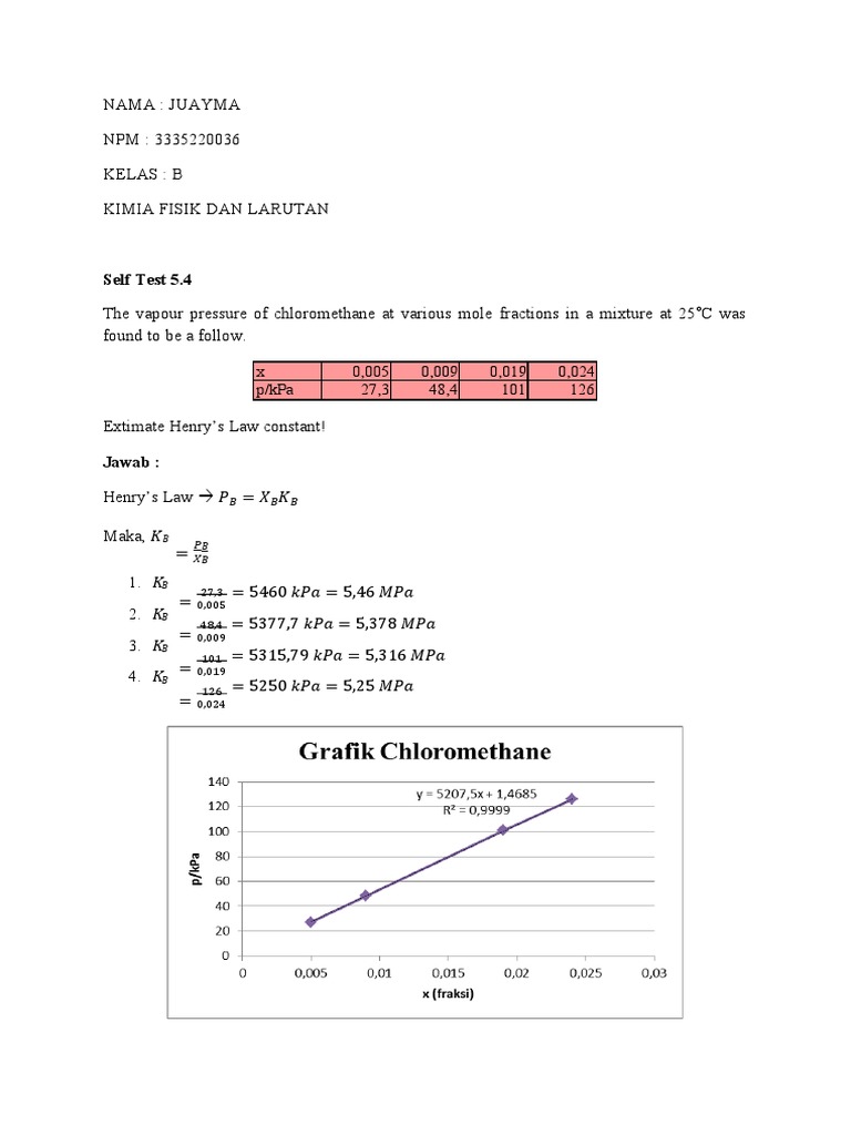 Kimfis Kelar | PDF | Physical Sciences | Materials