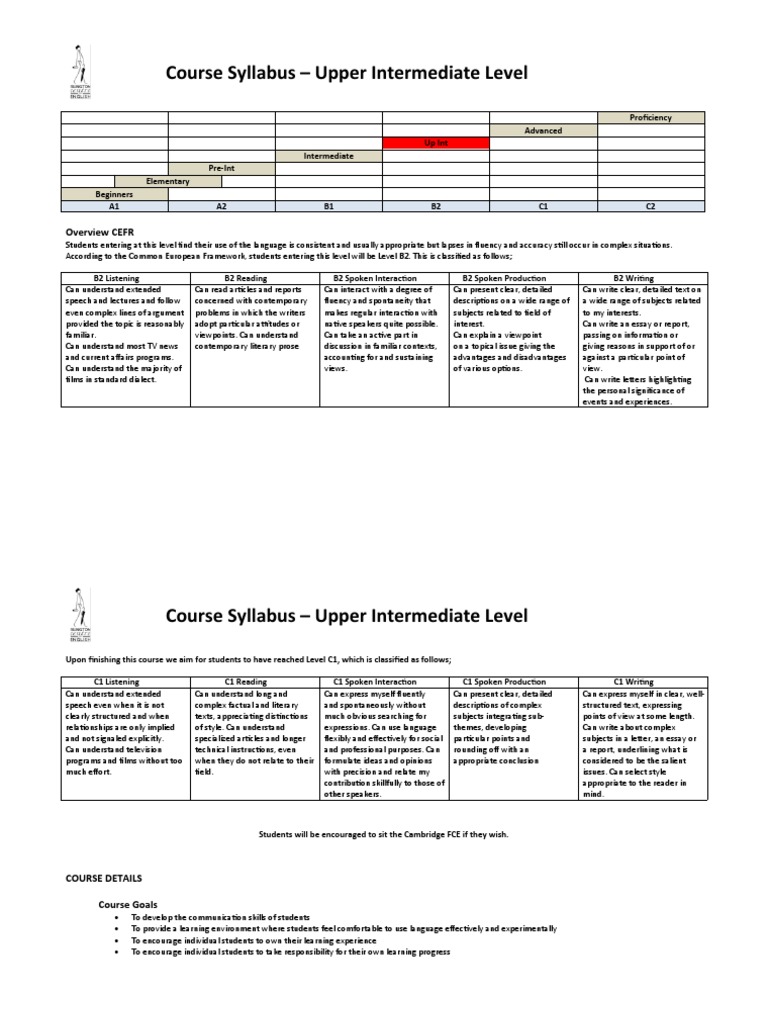 5 English Course Upper Intermediate | PDF | Human Communication ...