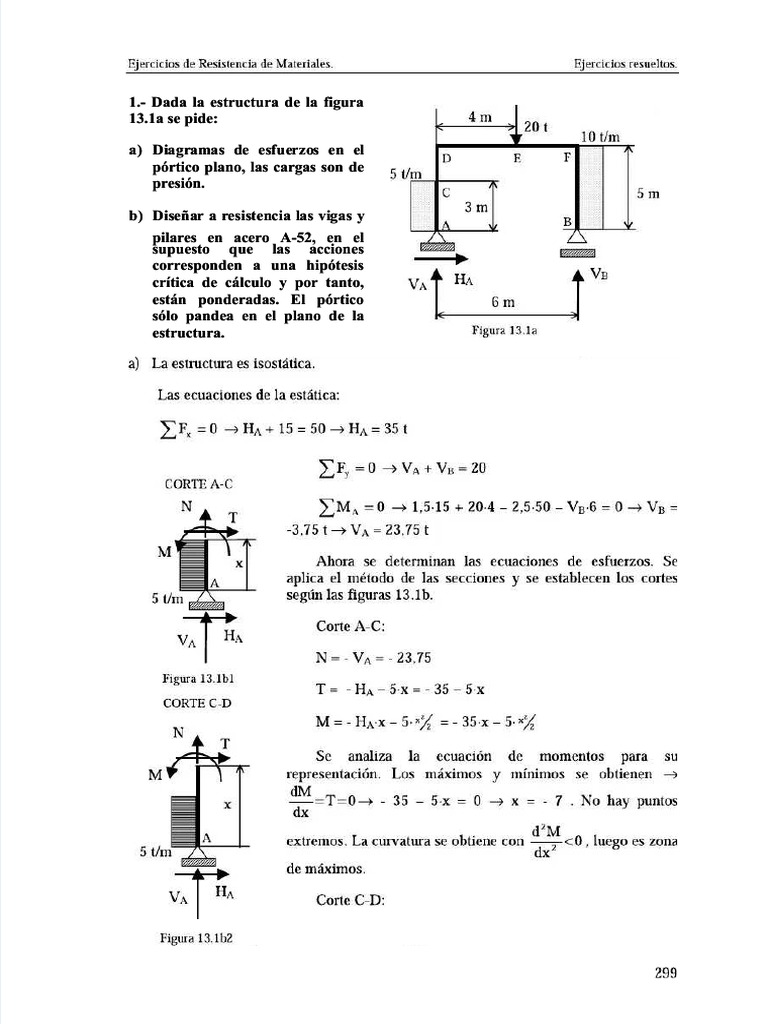 Ejercicios Resultos de Calculo de Reacciones y Fuerzas Internas en Porticos Isostaticos 2 | PDF