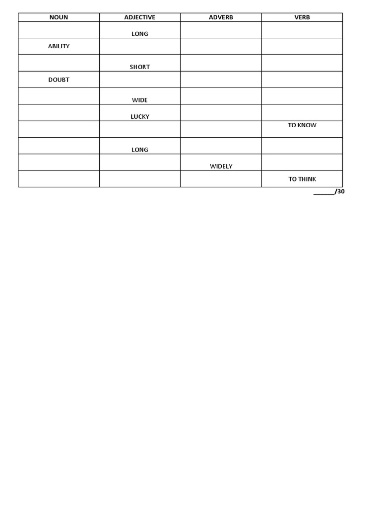 word-formation-list-pdf