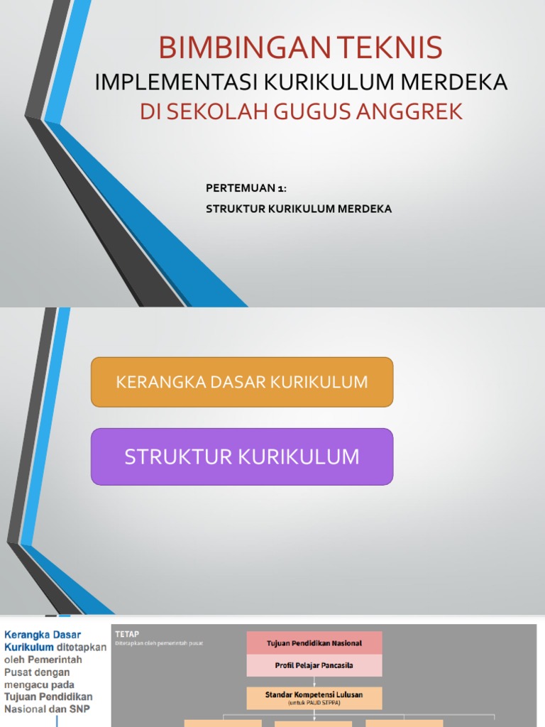 Struktur Kurikulum Merdeka SD | PDF