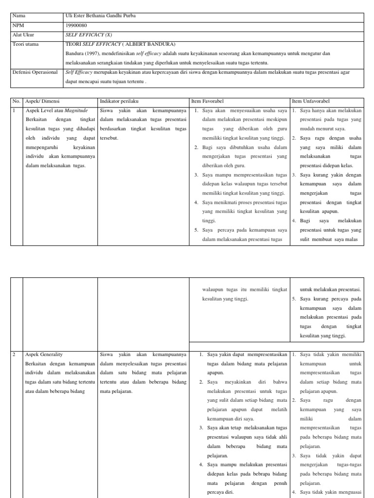 Format Tabel Alat Ukur Uli Pdf 