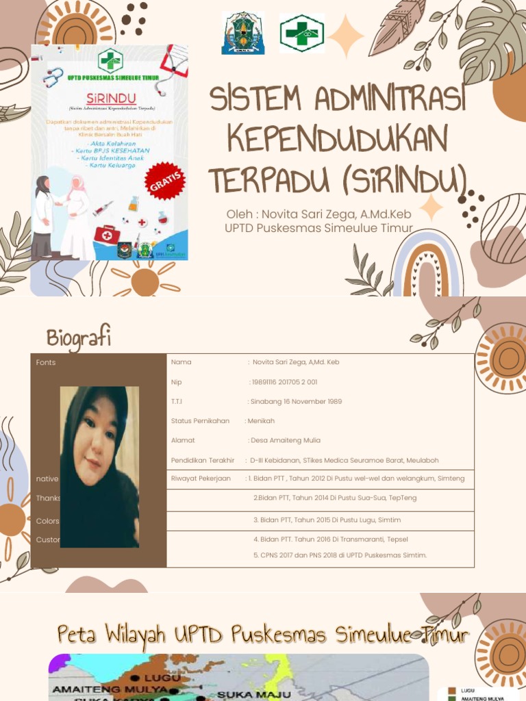 Ppt Bidan Teladan Final Opi | PDF