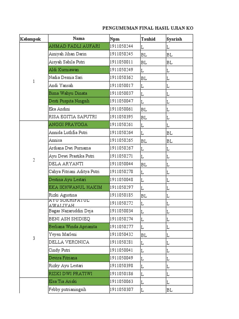 Hasil Ujian Komprehensif 2023 | PDF