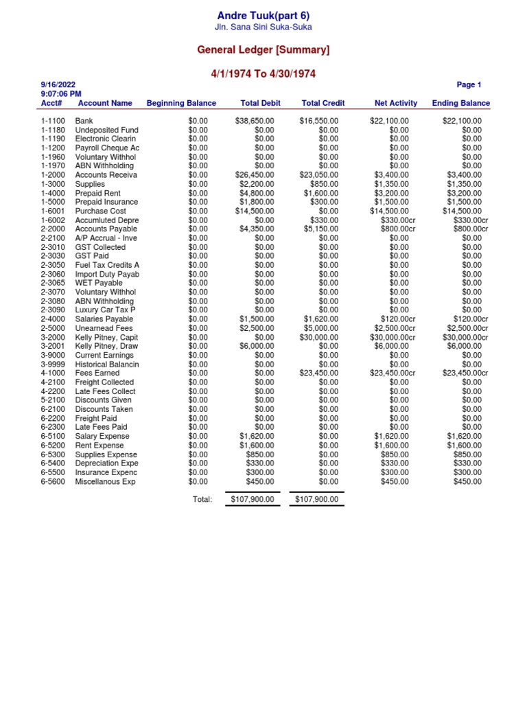 general-ledger-summary-4-1-1974-to-4-30-1974-pdf-debits-and