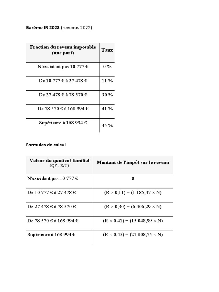 Barème IR 2023 | PDF