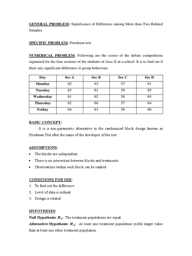 Friedman Test Final | PDF | Hypothesis | Statistical Hypothesis Testing