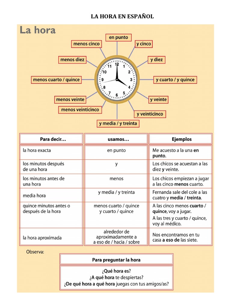 Material y Ejercicios - LA HORA | PDF