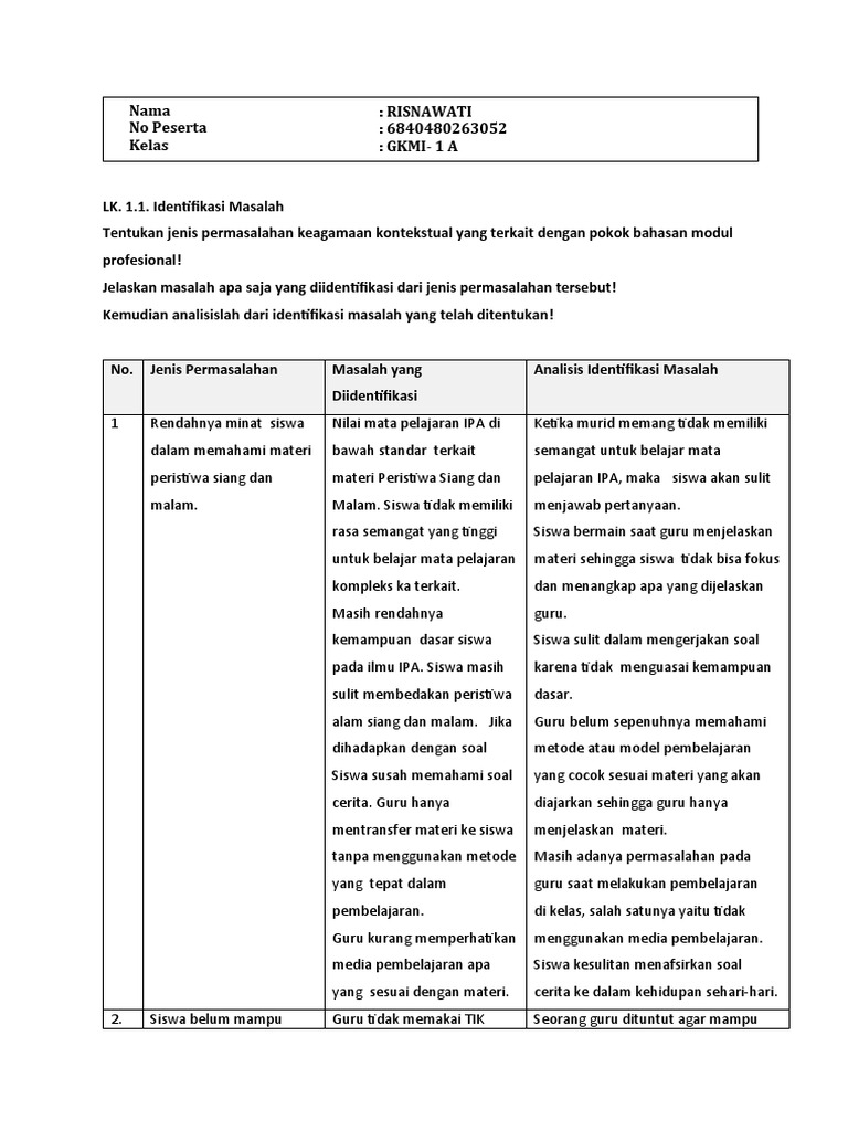 PBL | PDF | Karier & Perkembangan