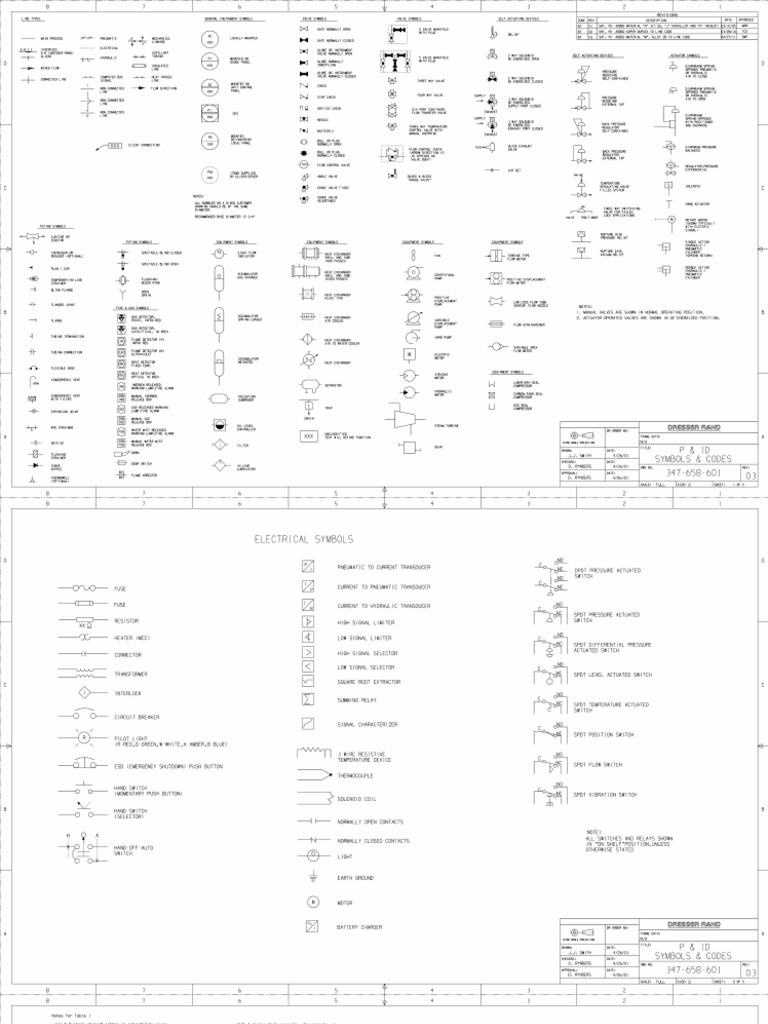 21017-SDR-73600-PR-DW-0002 - P&ID Symbols and Codes | PDF