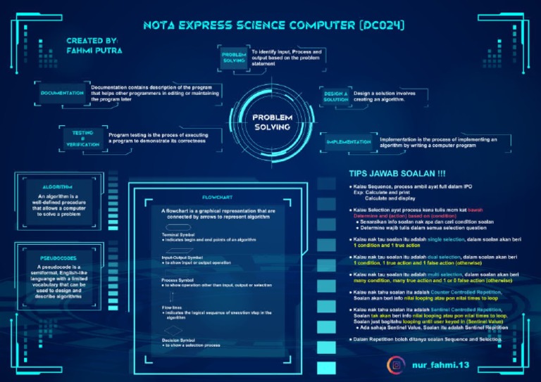 NoTa Express DC024 | PDF