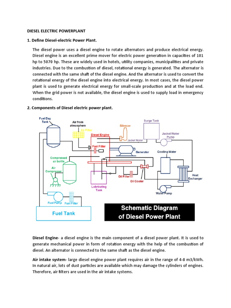 Diesel Electric Power Plant Overview | PDF | Diesel Engine | Engines