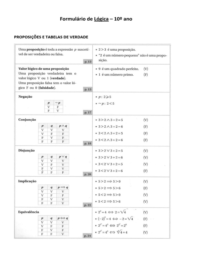 Formulário de Lógica 10º Ano - Matemática | PDF