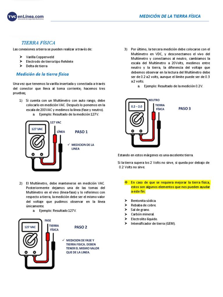 Medición de La Tierra Fisica | PDF | Medición | Ingenieria Eléctrica Medición de La Tierra Fisica | PDF | Medición | Ingenieria Eléctrica