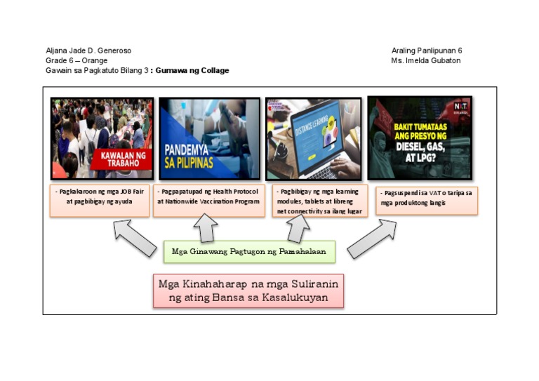 Collage AP | PDF