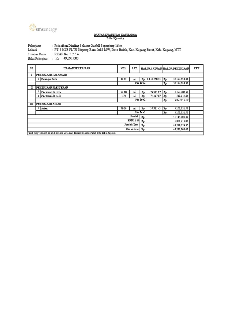 BOQ Pekerjaan Dinding Saluran Outfall | PDF