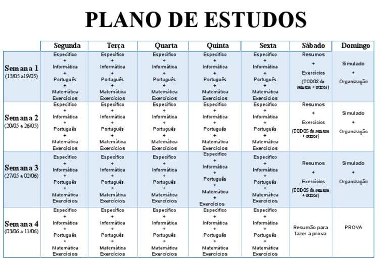 Plano de Estudos | PDF | Science