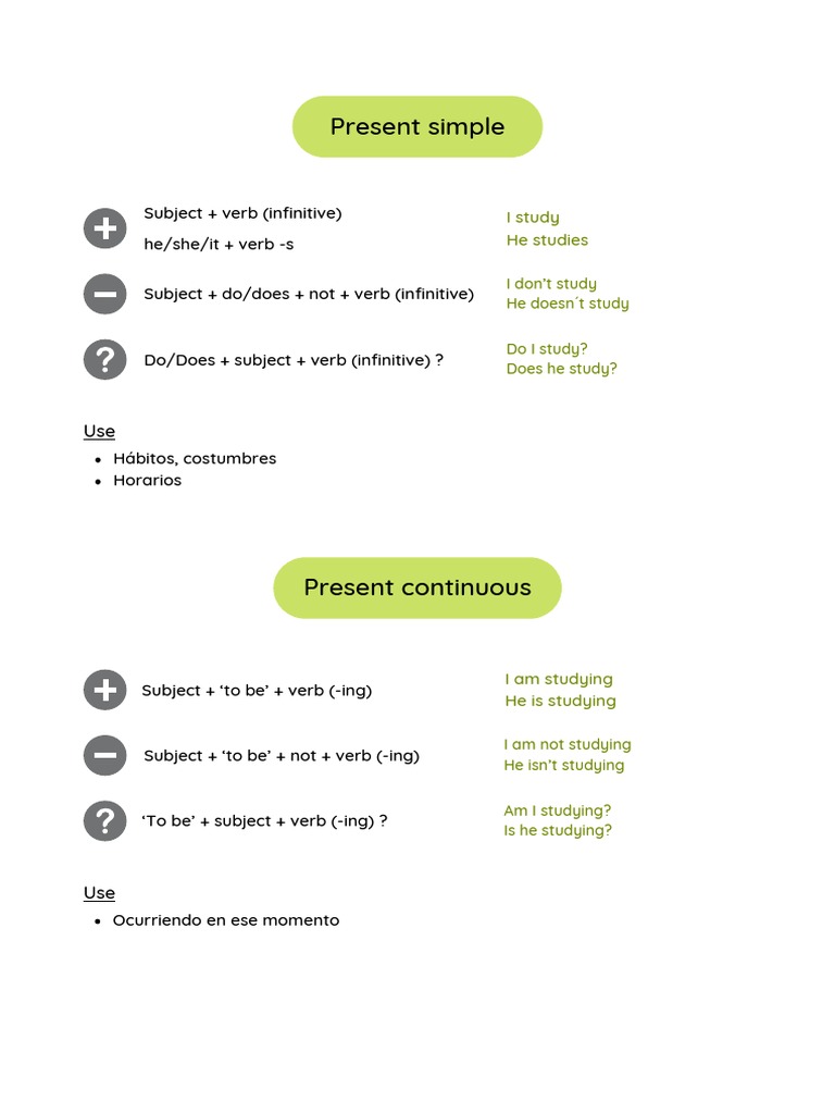 Present Simple: I Study He Studies | PDF