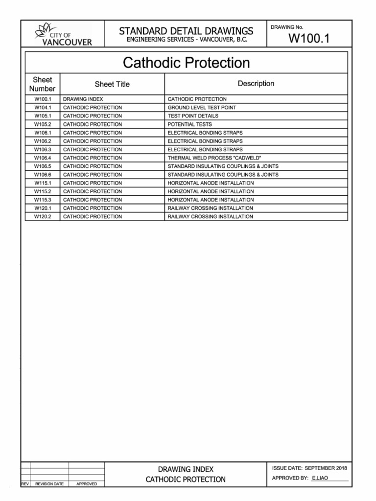 Standard Detail Drawings Cathodic Protection | Download Free PDF | Pipe ...