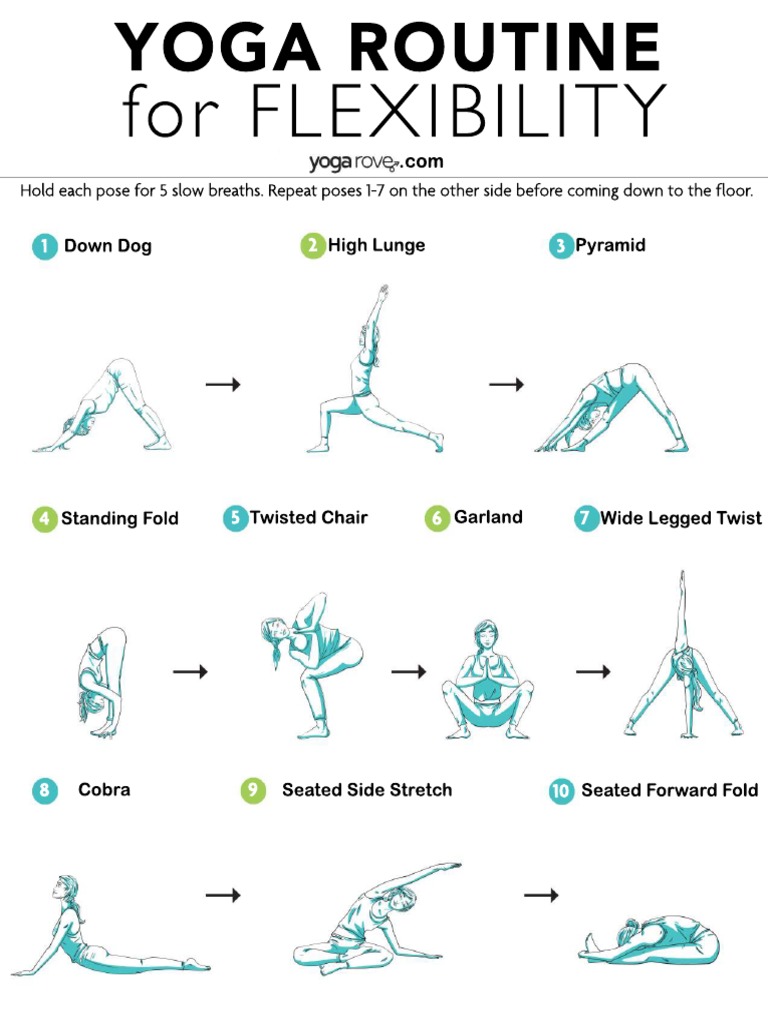 Yoga Routine for Enhanced Flexibility | PDF