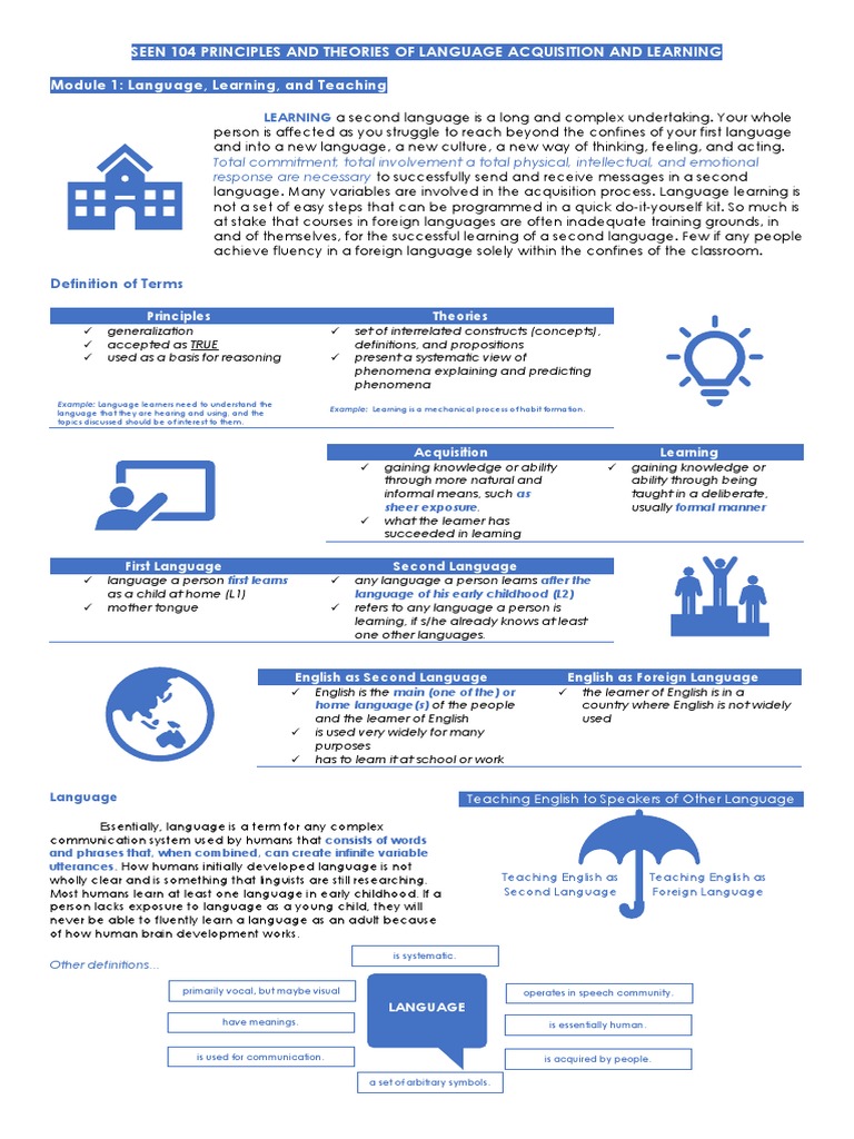Module 1 Language Learning and Teaching | PDF | Second Language ...